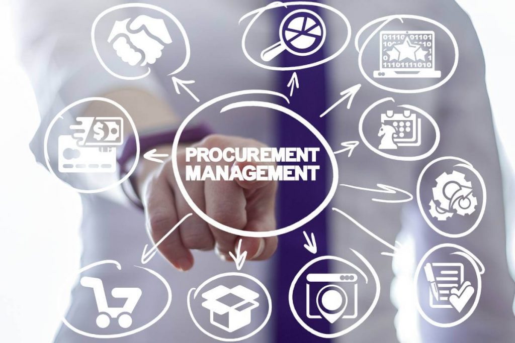 Procurement Management and Control – CCE Smart